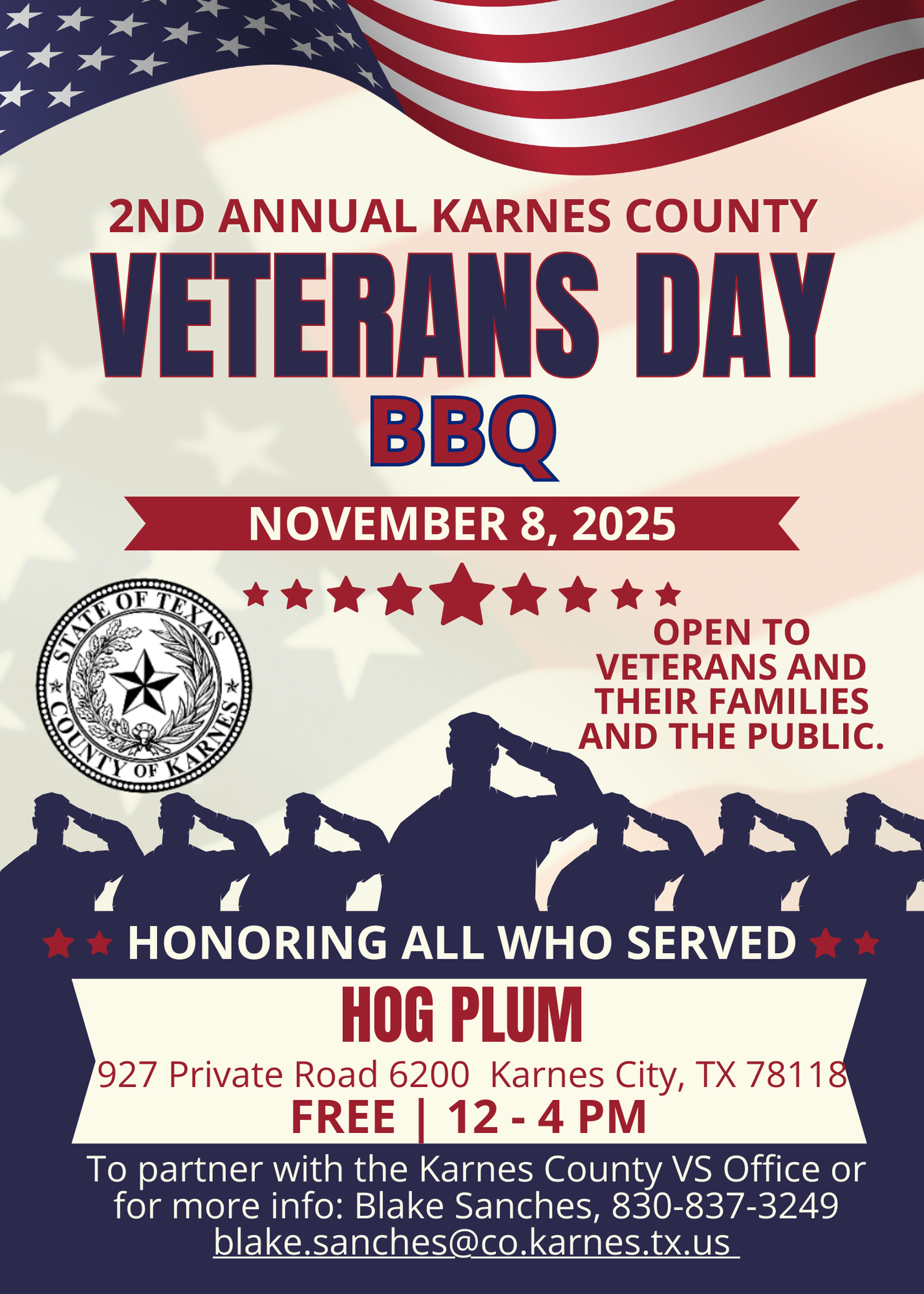 Karnes County, Texas